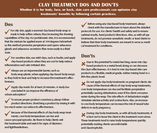 Playing with Clay: The Backstory and Benefits of Clay in Body ...