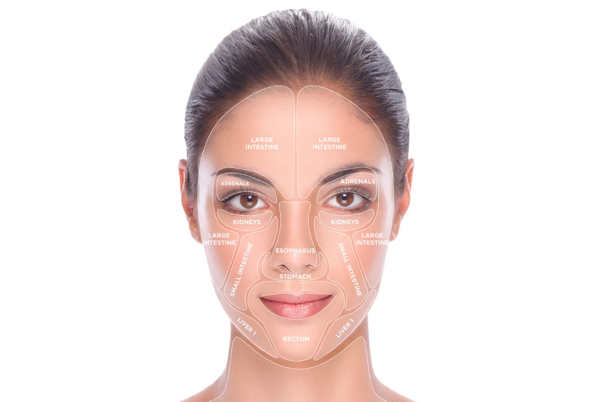 Why Skin Mapping Matters - dermascope