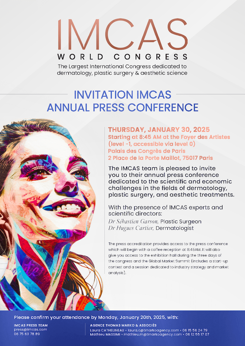 IMCAS World Congress - dermascope